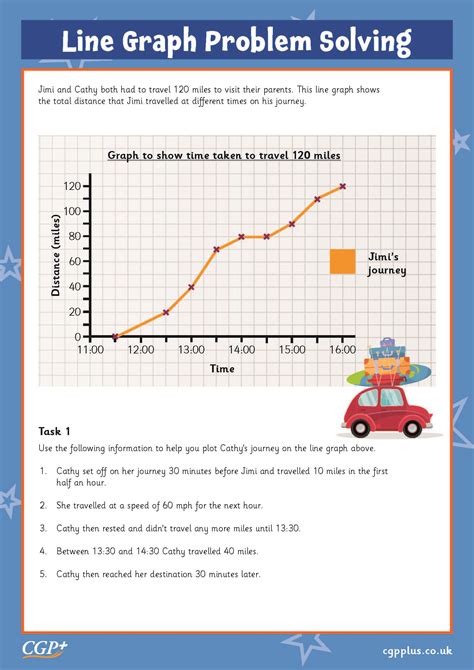 line graph problem solving stretch year 6 cgp plus worksheets library