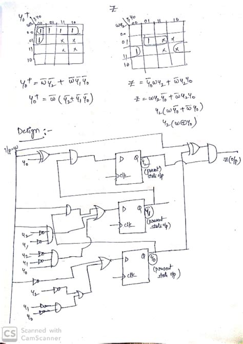 design a mealy state diagram for a sequence detector that has a single input and a wizedu