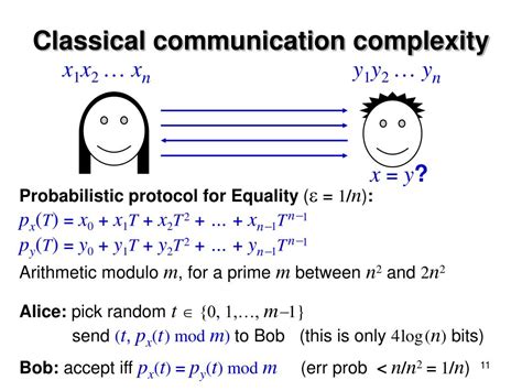 ppt quantum communication complexity powerpoint presentation free download id 995115