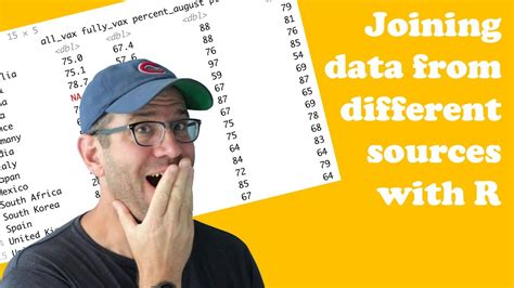 Using Dplyr S Join Functions In R To Filter And Merge Data Frames