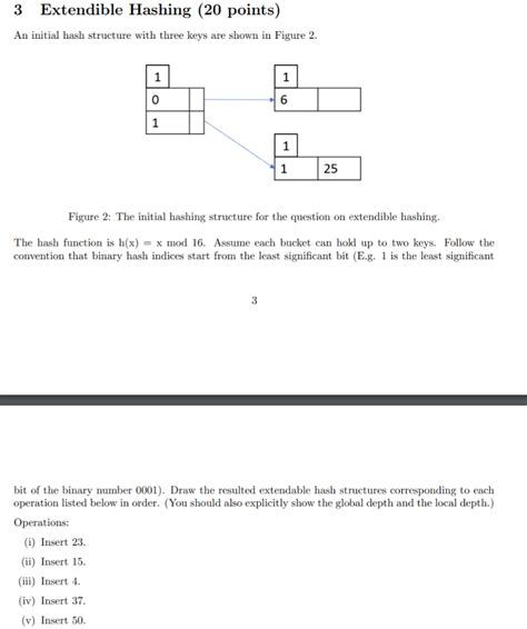 solved 3 extendible hashing 20 points an initial hash