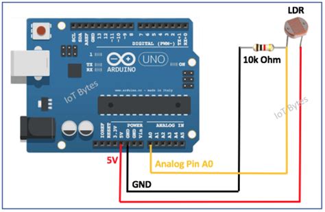 Connecting Ldr Photoresistor With Arduino