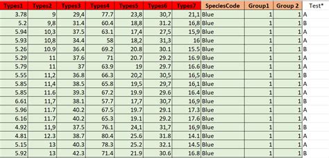 Python How To Convert Dataframe Into Numpy Array Stack Overflow