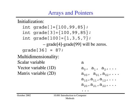 SOLUTION Arrays And Pointers Studypool