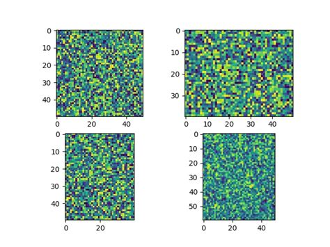 如何在 matplotlib 中改变子图的大小和间距 迹忆客