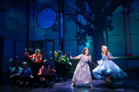 Shakespeare Theatre Stages Britney Spears Musical ‘once Upon One More Time Wtop News