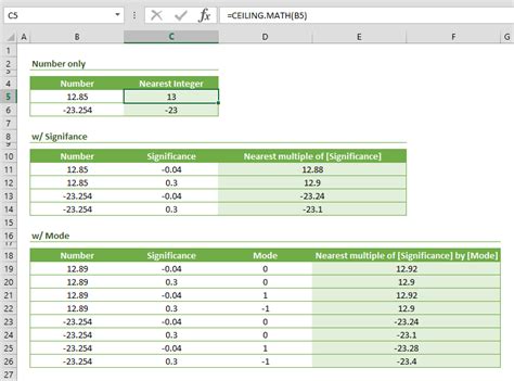 ceiling function continuously in excel shelly lighting