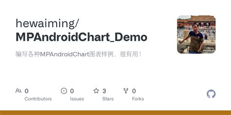 GitHub hewaiming MPAndroidChart Demo 编写各种MPAndroidChart图表样例很有用