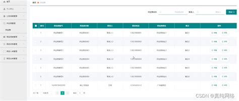 [附源码]python计算机毕业设计超市管理系统django（程序 lw） python超市管理系统首页展示 csdn博客