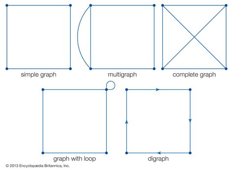 basic definitions of graph theory with examples pdf