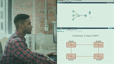 Online Course Building Packet Tracer Labs For CCNA Study Network