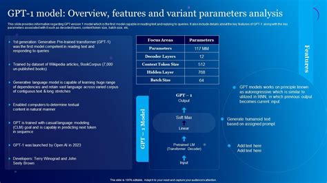 gpt 1 model overview features and variant everything about chat gpt generative chatgpt ss ppt