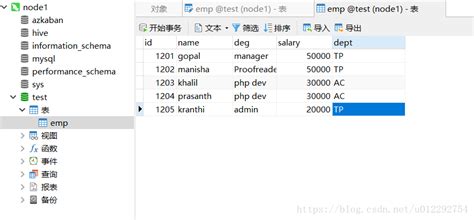 Sqoop学习笔记（1）—— Sqoop安装 和数据导入sqoop Dbinputformat Csdn博客