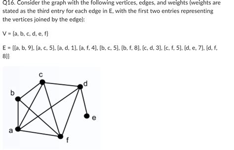 [solved] what is the total weight of a minimum spanning tree of the graph course hero