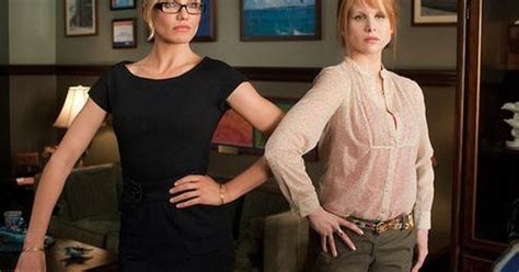 Cameron Diaz Age In Bad Teacher Garden Videos