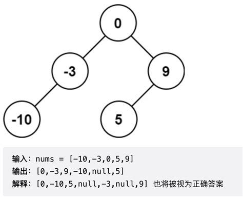 leetcode刷题 no 108 将有序数组转为二叉搜索树 简单 陈华编程