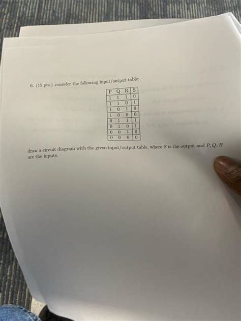 Solved 6 15 Pts Consider The Following Input Output Chegg
