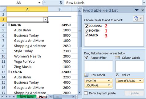 Best Steps To Build A Pivot Chart In Excel Educba