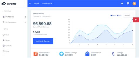 Top 14 React Admin Dashboard Theme For Website