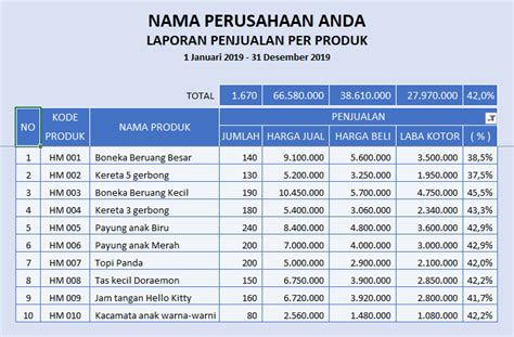 Membuat Program Stok Barang Dengan Excel Gaswvirgin