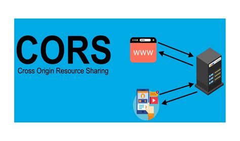 what is cors a detailed comprehensive analysis of cors thehackerstuff