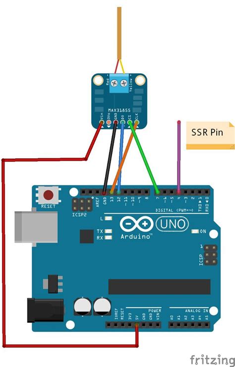 Arduino PID Temperature Controller Arduino Cool Arduino Projects
