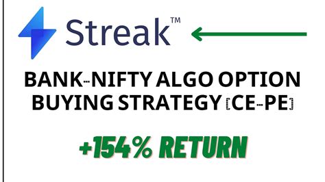 Bank Nifty Option Algo Trading Strategy Using Zerodha Streak