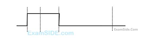gate cse 2004 sequential circuits question 17 digital logic gate cse