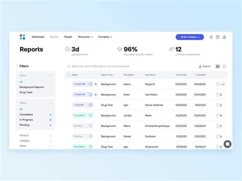 Background Check Software By Clay Ui Ux Design Agency On Dribbble Ux