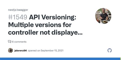 Api Versioning Multiple Versions For Controller Not Displayed Properly