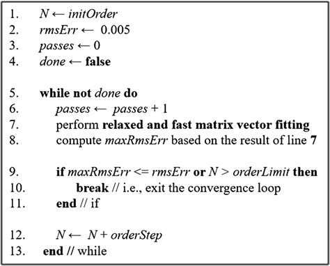 pseudo code for the iterative method that automatically determines the download scientific