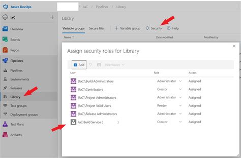 Saving Runtime Variables To Azure DevOps Variable Groups CO4