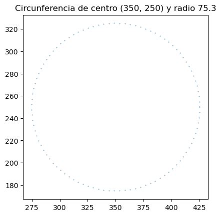Introducci N A Matplotlib Fundamentos De Programaci N En Python