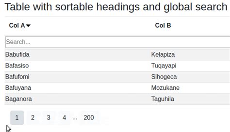 Easily Make Your Html Table Content Editable With Jquery