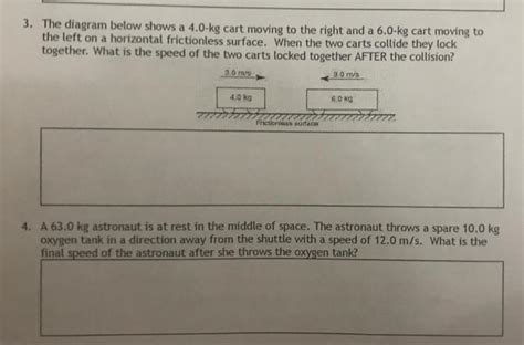 Solved 3 The Diagram Below Shows A 4 0 Kg Cart Moving To Chegg