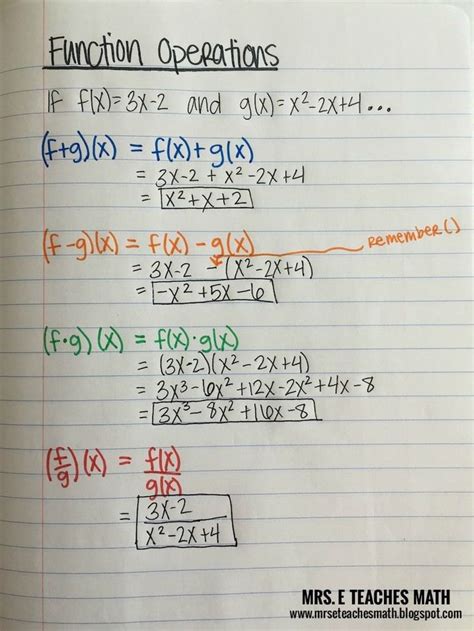 what is a function in math malikatbarron