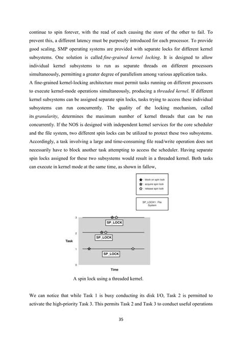 Multiprocessing Operating Systems PDF