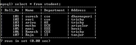 statement update example program in java using jdbc and mysql candidjava