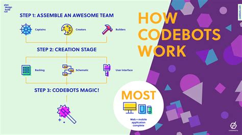 pin on infographics