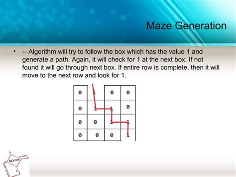 backtracking algorithm technique and examples ppt