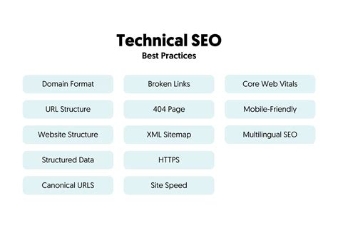 SEO Basics Easy SEO Guide For Beginners