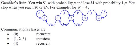 markov chain classifications of states lisa tech blog