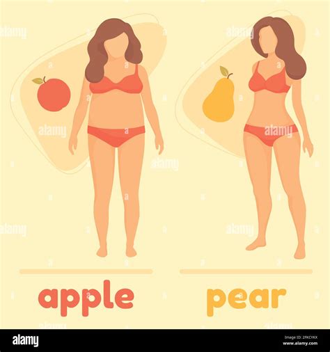 Pear Body Types