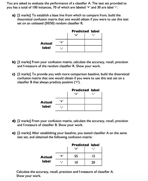 solved q2 model evaluation and confusion matrix [10 marks]