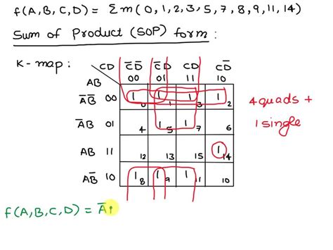 solved a minimize the function using k maps p a b c a b c a b c a b c a b c a b c