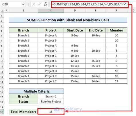 How To Use Sumifs Function In Excel With Multiple Criteria