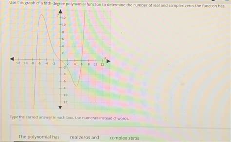 use this graph of a fifth degree polynomial function to determine the number of real and c [algebra]