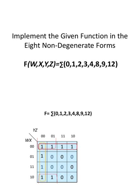 non degenerate forms implementations pdf