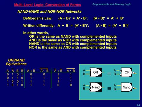 ppt chapter 3 multi level combinational logic powerpoint presentation id 5405342
