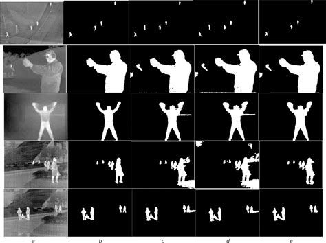 region growing for image segmentation using an extended pcnn model zhou 2018 iet image